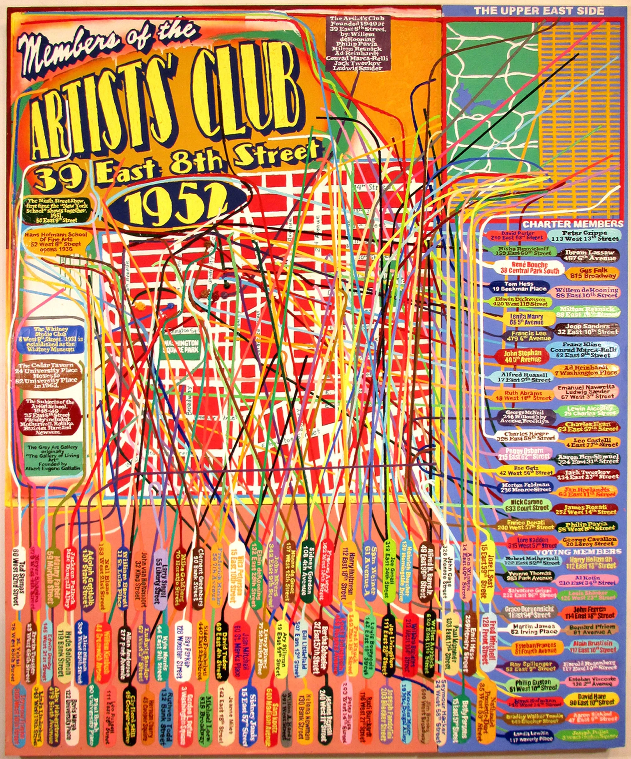 Art World Maps — Loren Munk | James Kalm