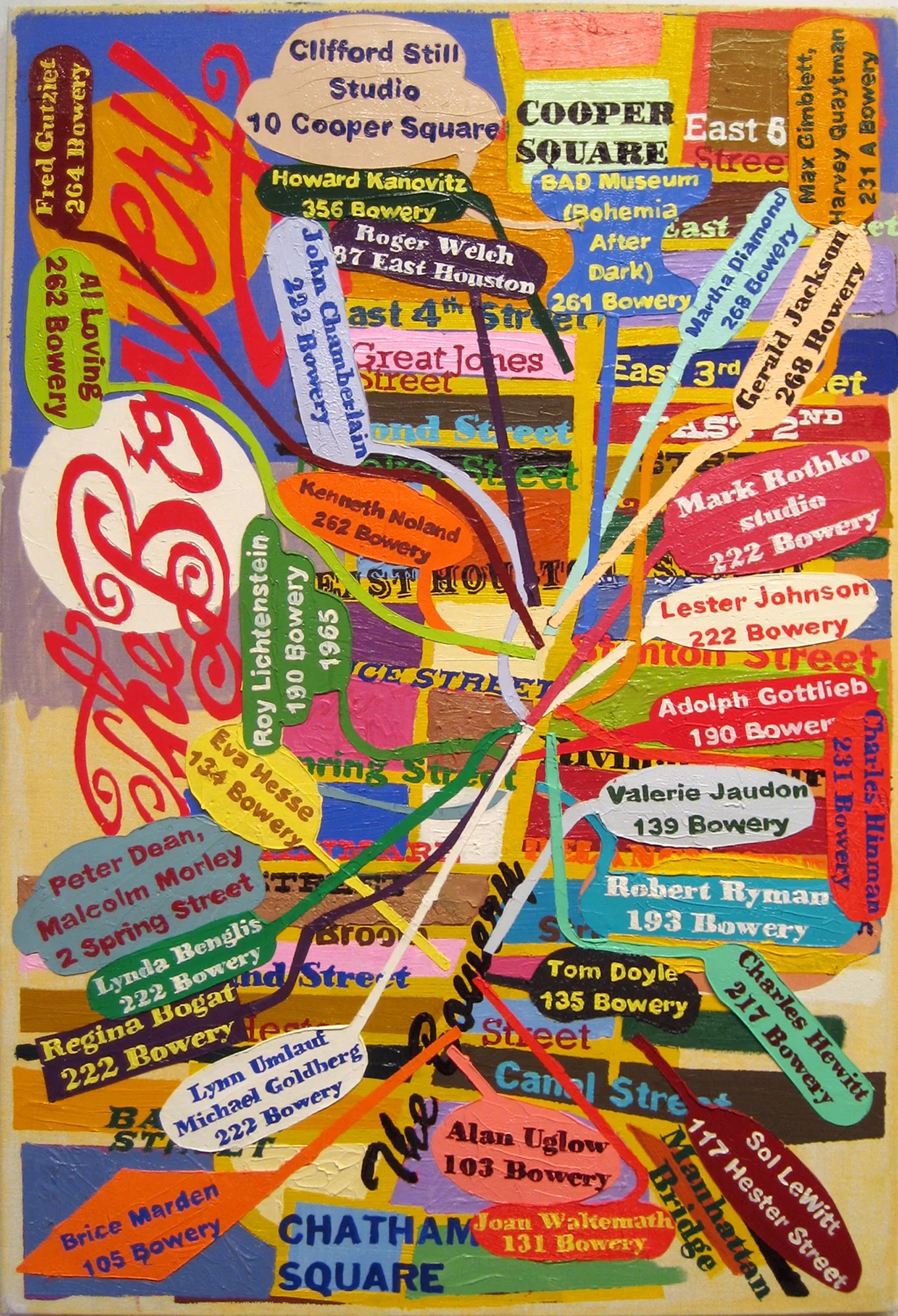 Art World Maps — Loren Munk | James Kalm