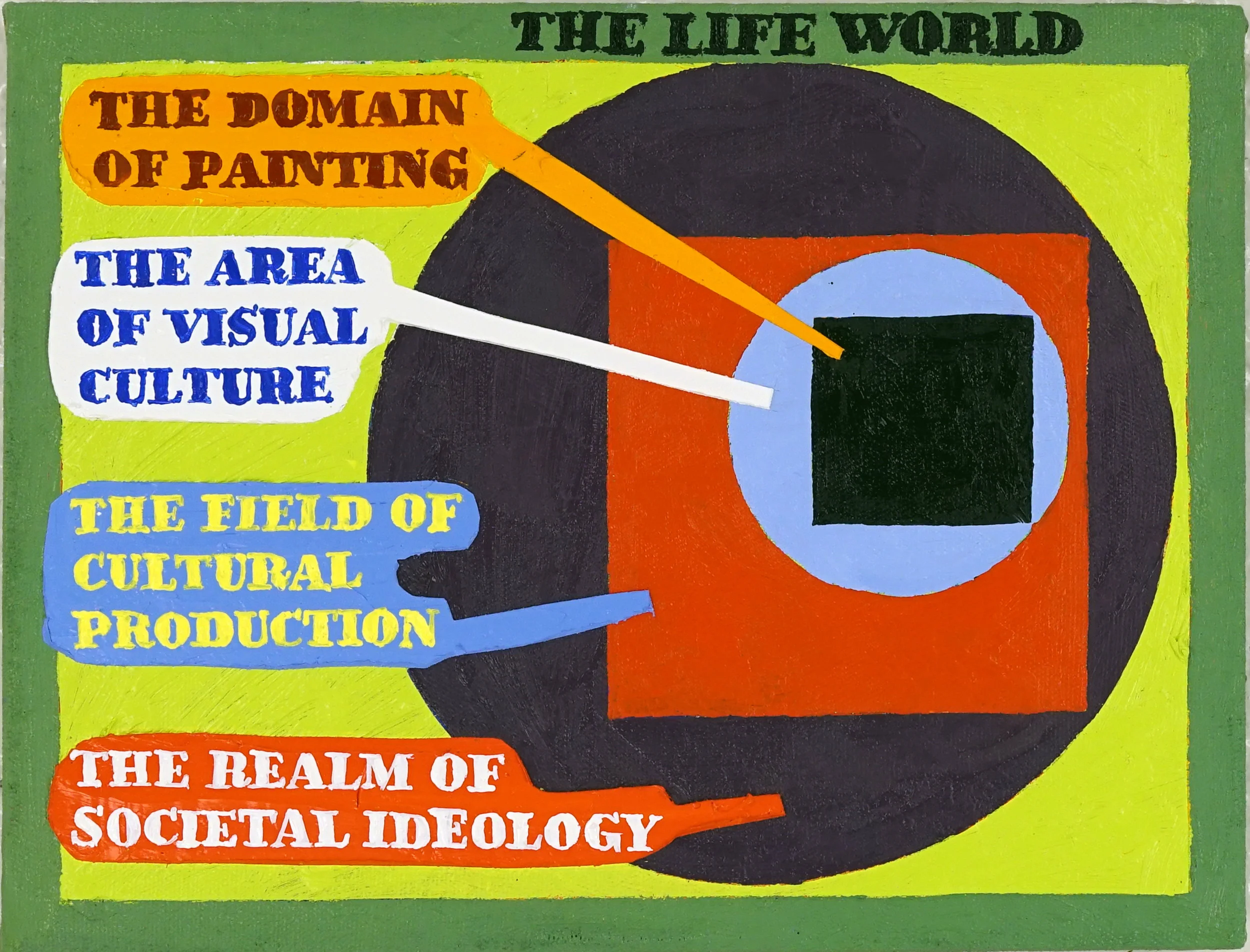 Ontology of Art — Loren Munk | James Kalm