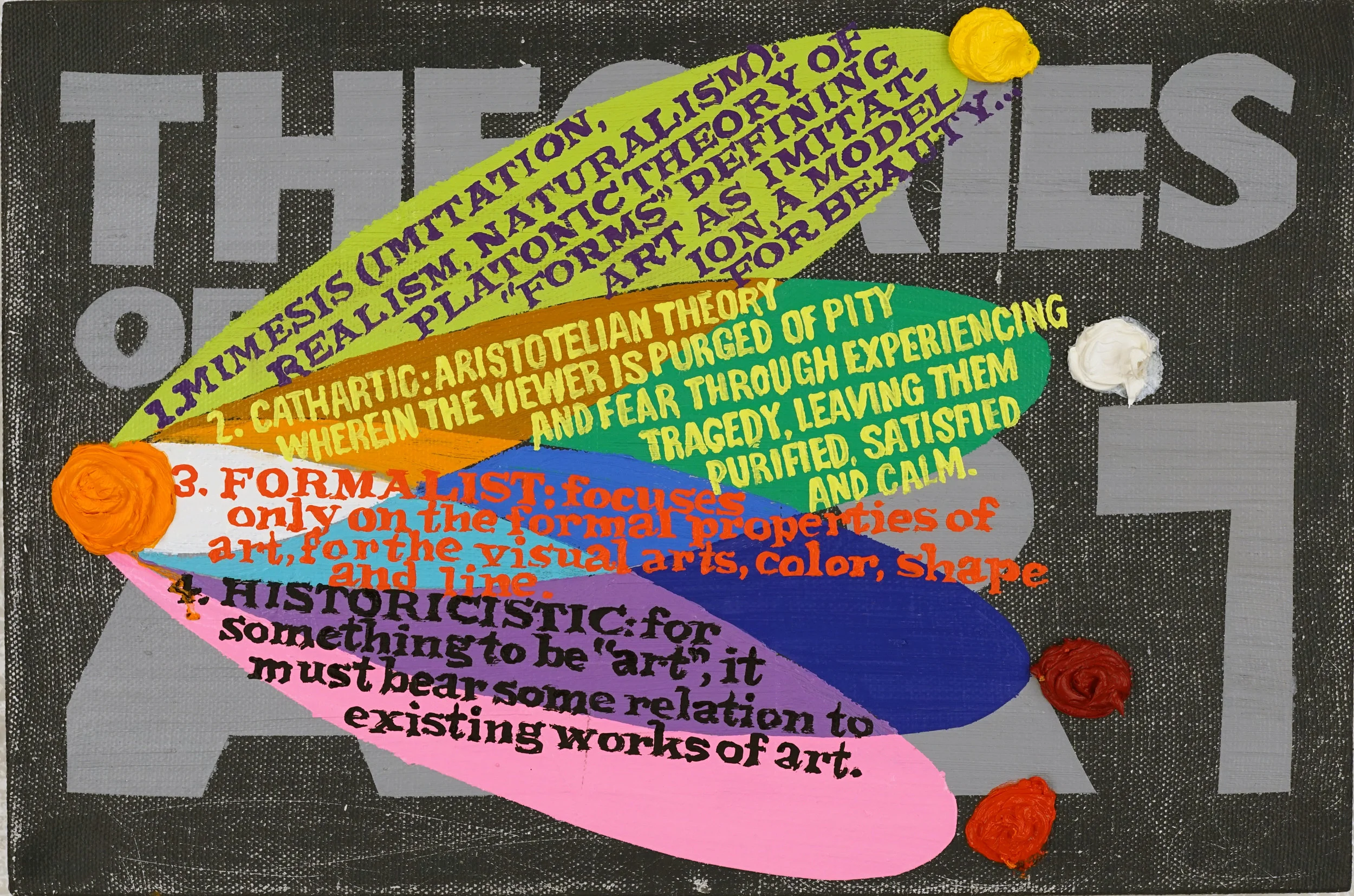 Ontology of Art — Loren Munk | James Kalm