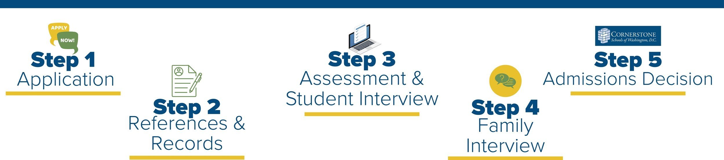 Choose Cornerstone — Cornerstone Schools of Washington, DC