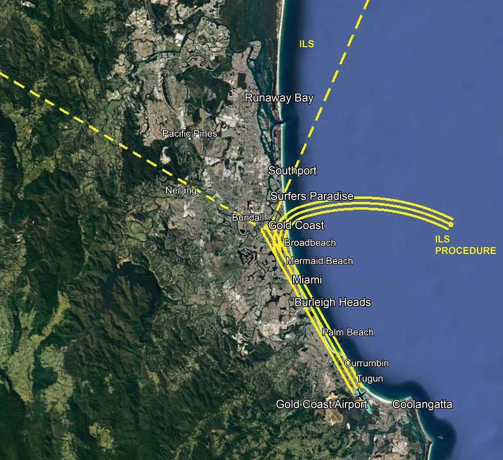 ILS Flight Path Restrictions — STOP FLIGHT PATH IMPACTS