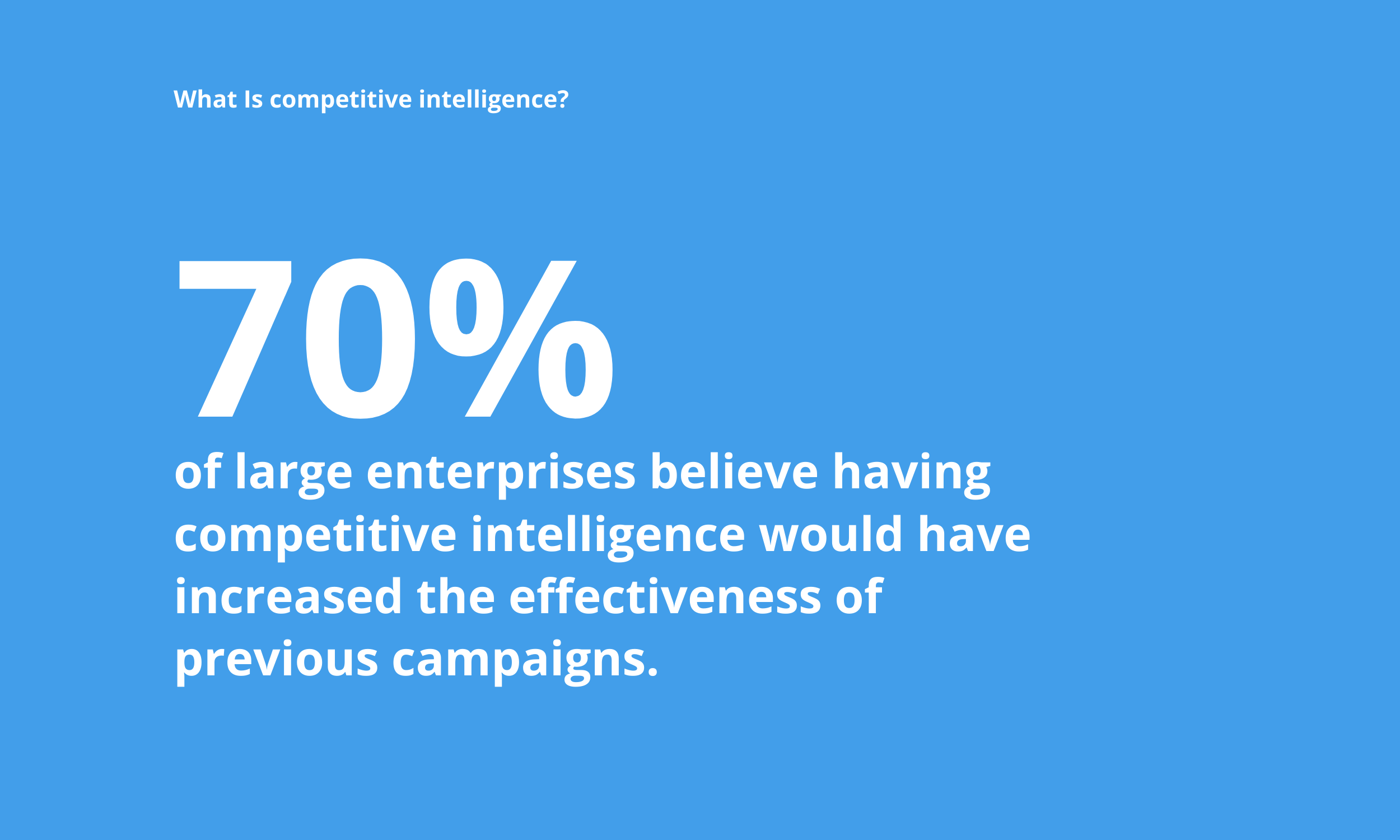 What is Competitive Intelligence | Stewart Swayze