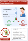 Peritonsillar Abscess (Quinsy) — entsho.com