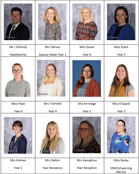 Staff List — St Joseph's Catholic Primary School Otley