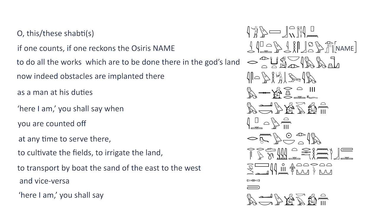 Unwrapping the Mysteries of a Mummy Bandage in the Glencairn Museum ...