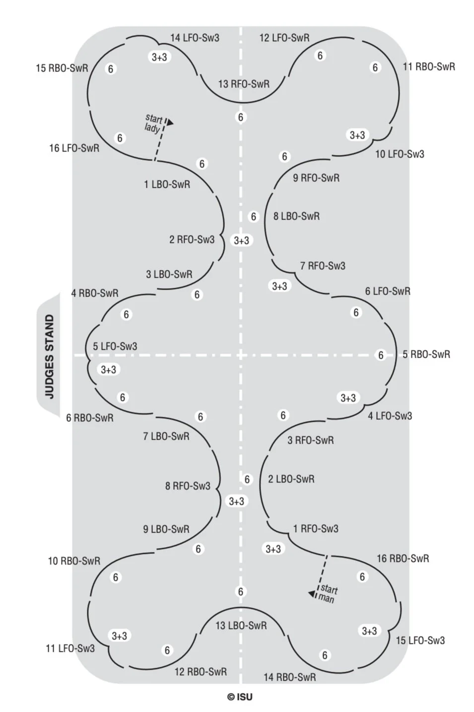 AMERICAN WALTZ — OPTIONAL PATTERN DANCE-Krigor Studio
