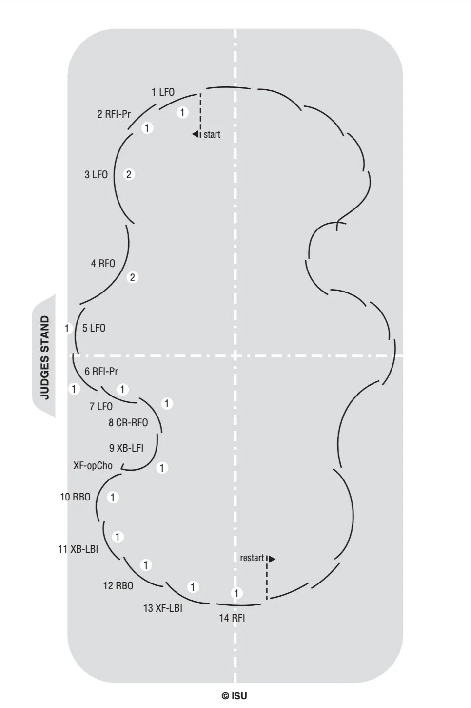 Kilian — Optional Pattern Dance-Krigor Studio