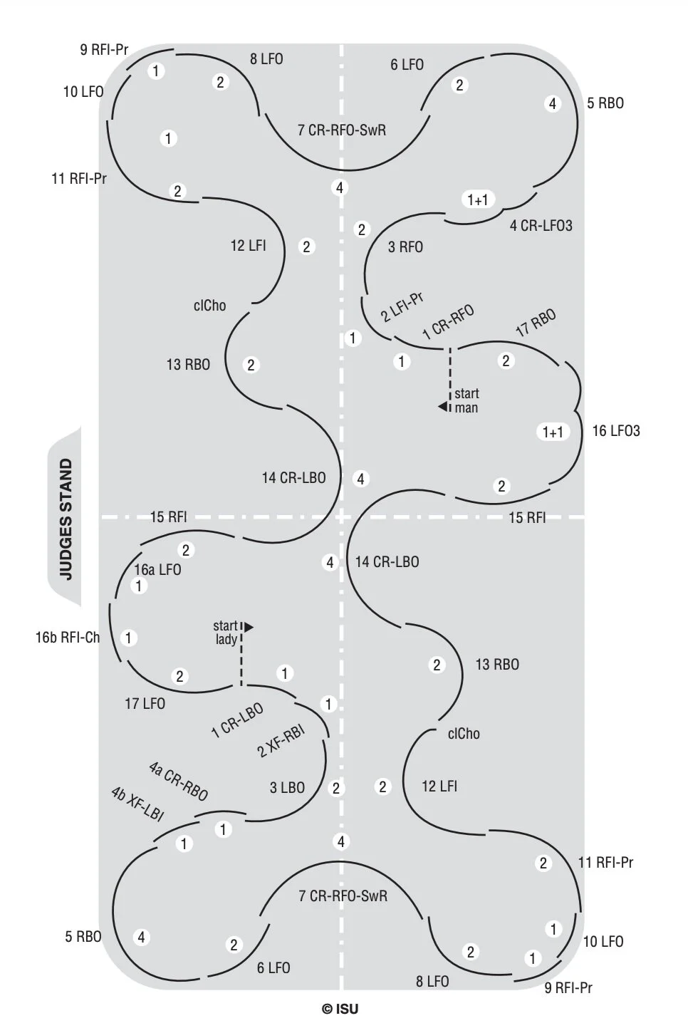 Blues — Optional Pattern Dance-Krigor Studio