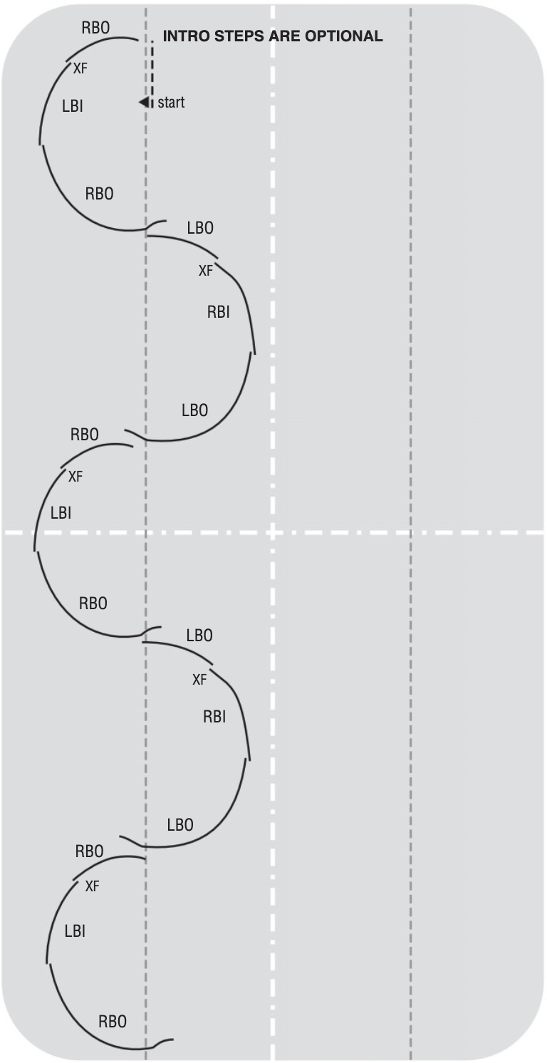USFS Moves in the Field Diagrams — All Levels Visual Guide-Krigor Studio