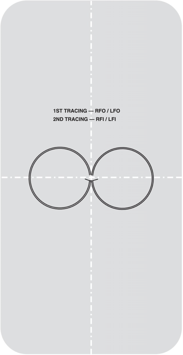 Description, chart and diagram of Pattern Dances-Krigor Studio