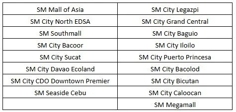 Tong Yang (New) — Vikings Philippines