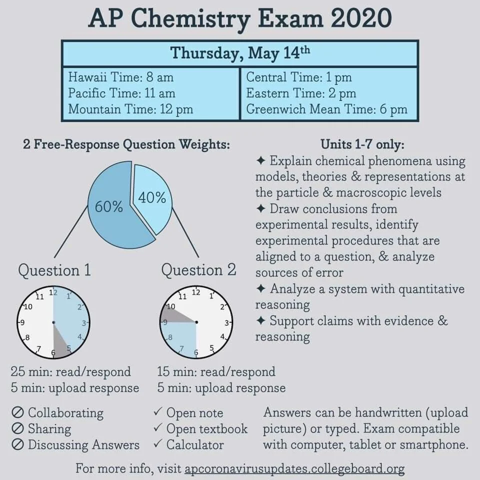 AP Test Ms Meadows Chemistry Classes AP Test Ms Meadows Chemistry Classes