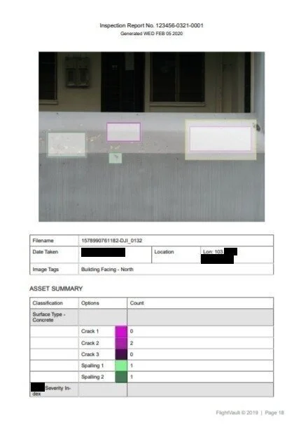 Building Facade Inspection - Avetics Global - Avetics