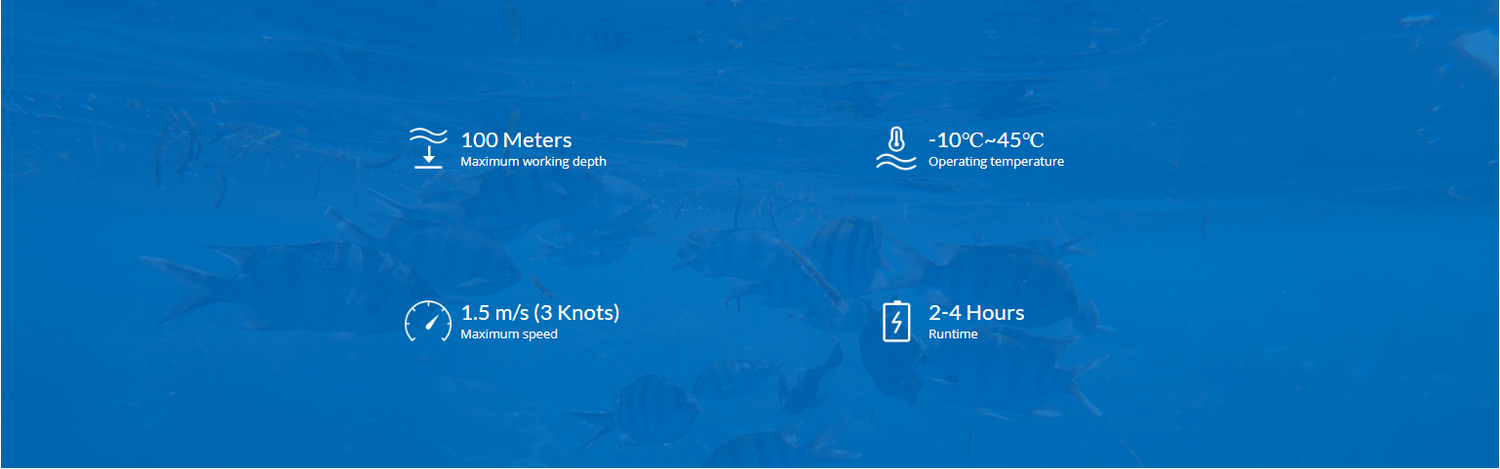 CHASING M2 ROV - Avetics Global - Avetics