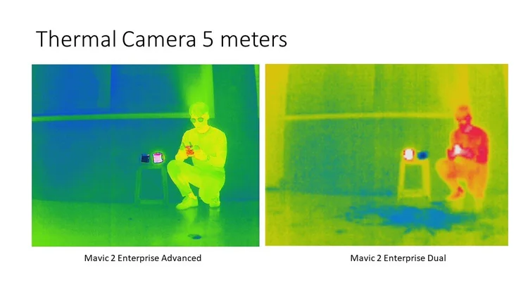 DJI Mavic 2 Enterprise Advanced - Avetics