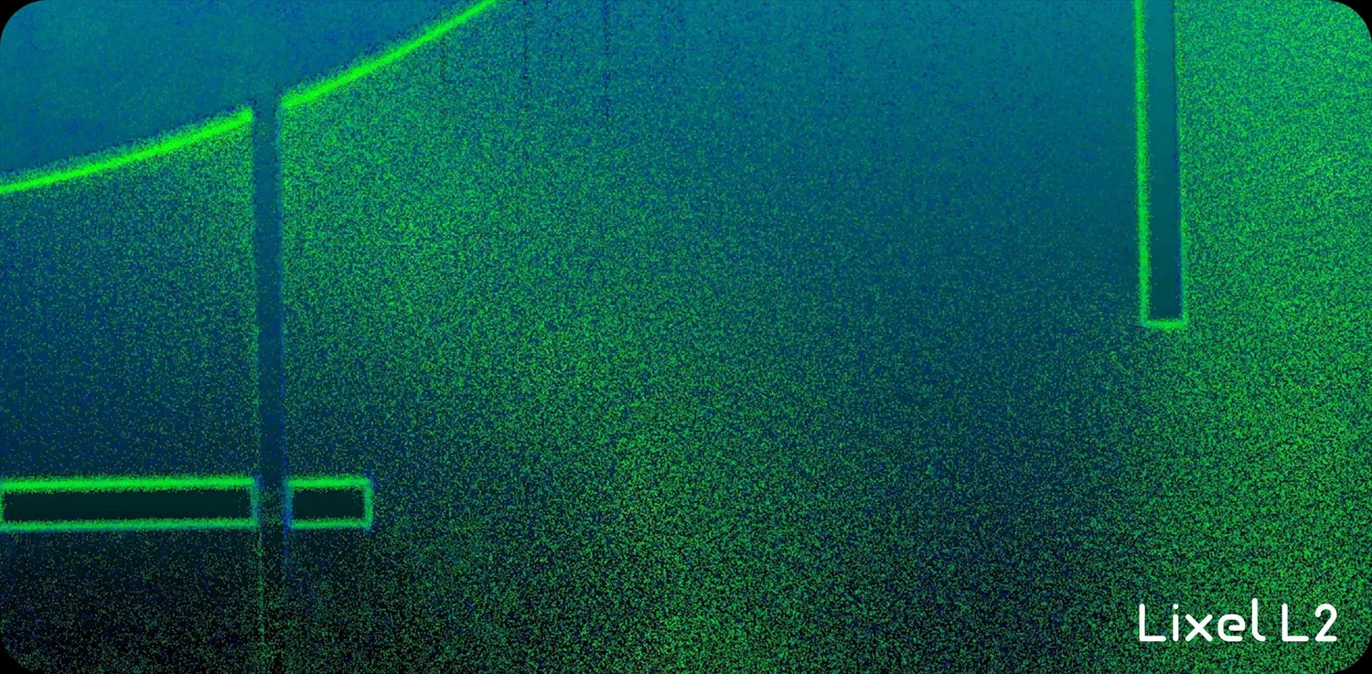 Lixel L2 - Avetics