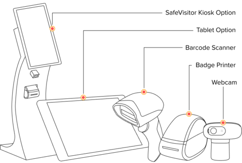 SafeVisitor- Visitor Management System- Visitor Management System