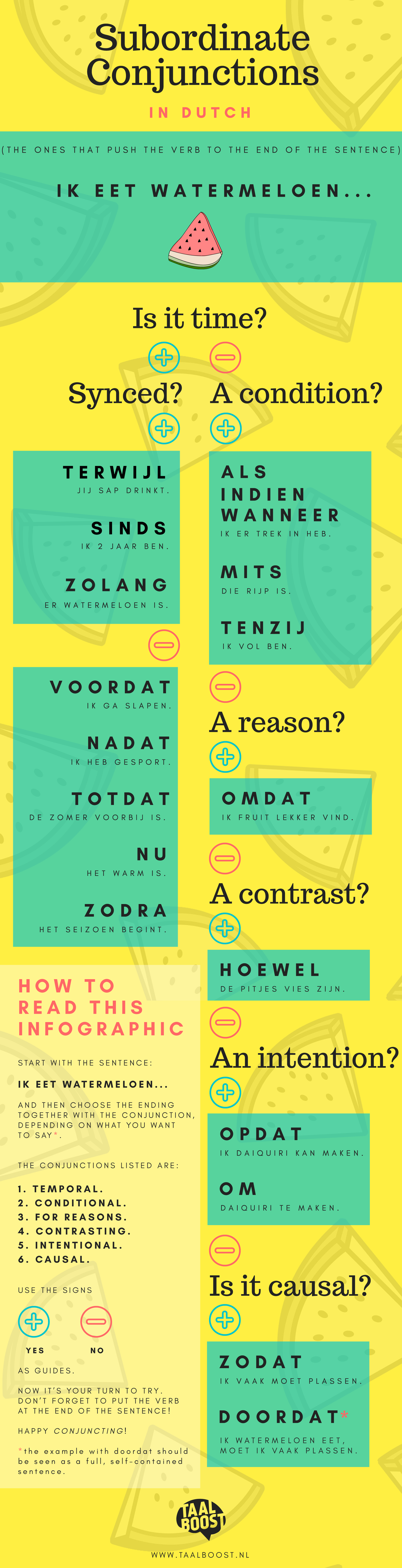 Subordinate Conjunctions in Dutch [Infographic] | Learn Dutch with ...