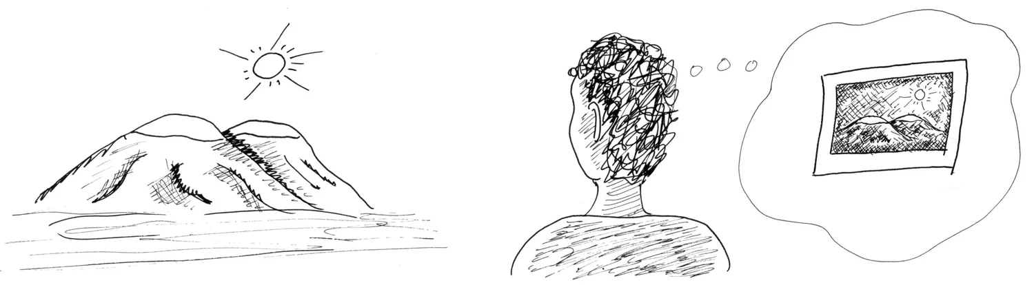 How Zone System Works: A Conceptual and Technical Sketch Part I ...