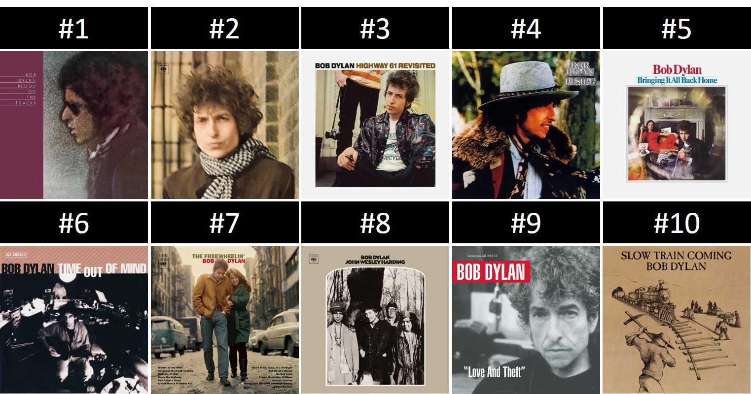 Bob dylan discography by year - beachmasa