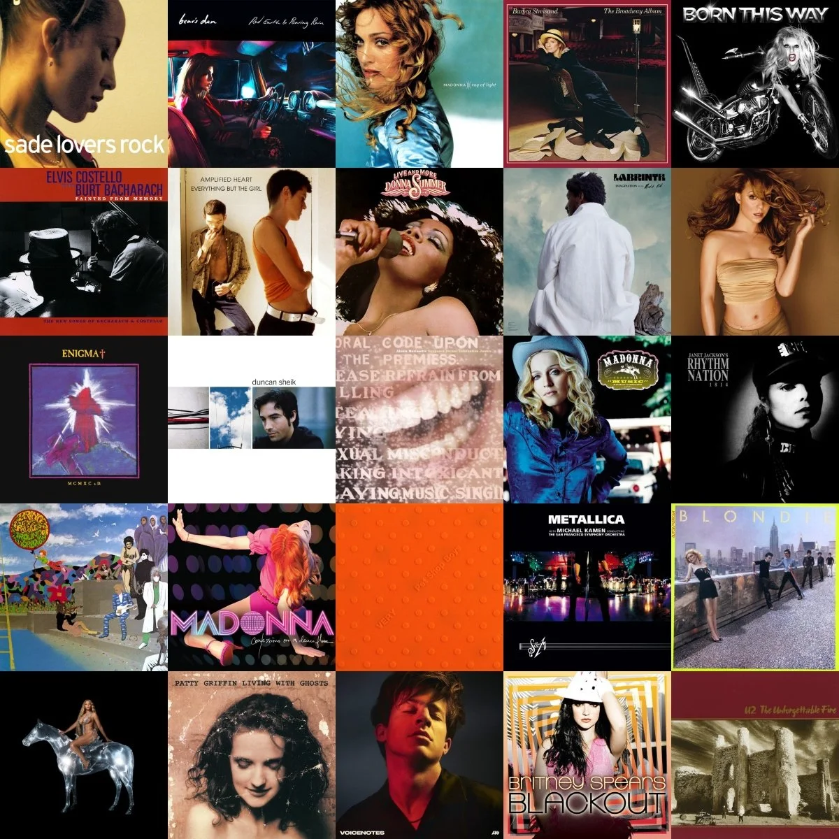 The Loves of His Life: Albumism’s Mark J. Marraccini Selects the 25 ...
