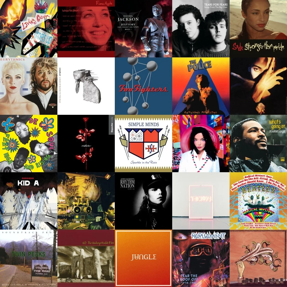 The Loves of His Life: Albumism’s Andy Healy Selects the 25 Albums He ...