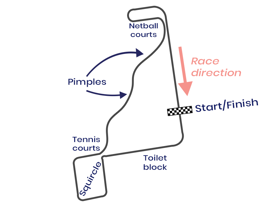 List View — BiciSport