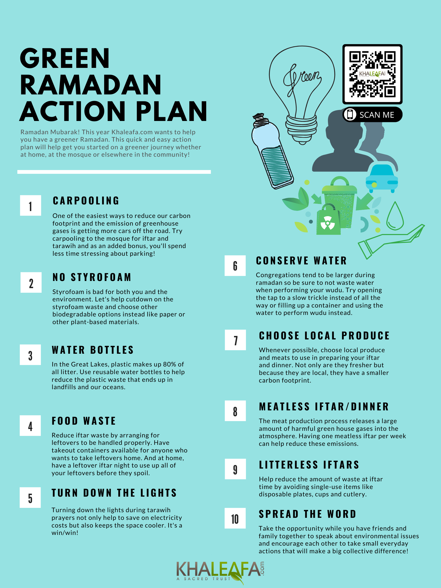 Green Ramadan — Khaleafa