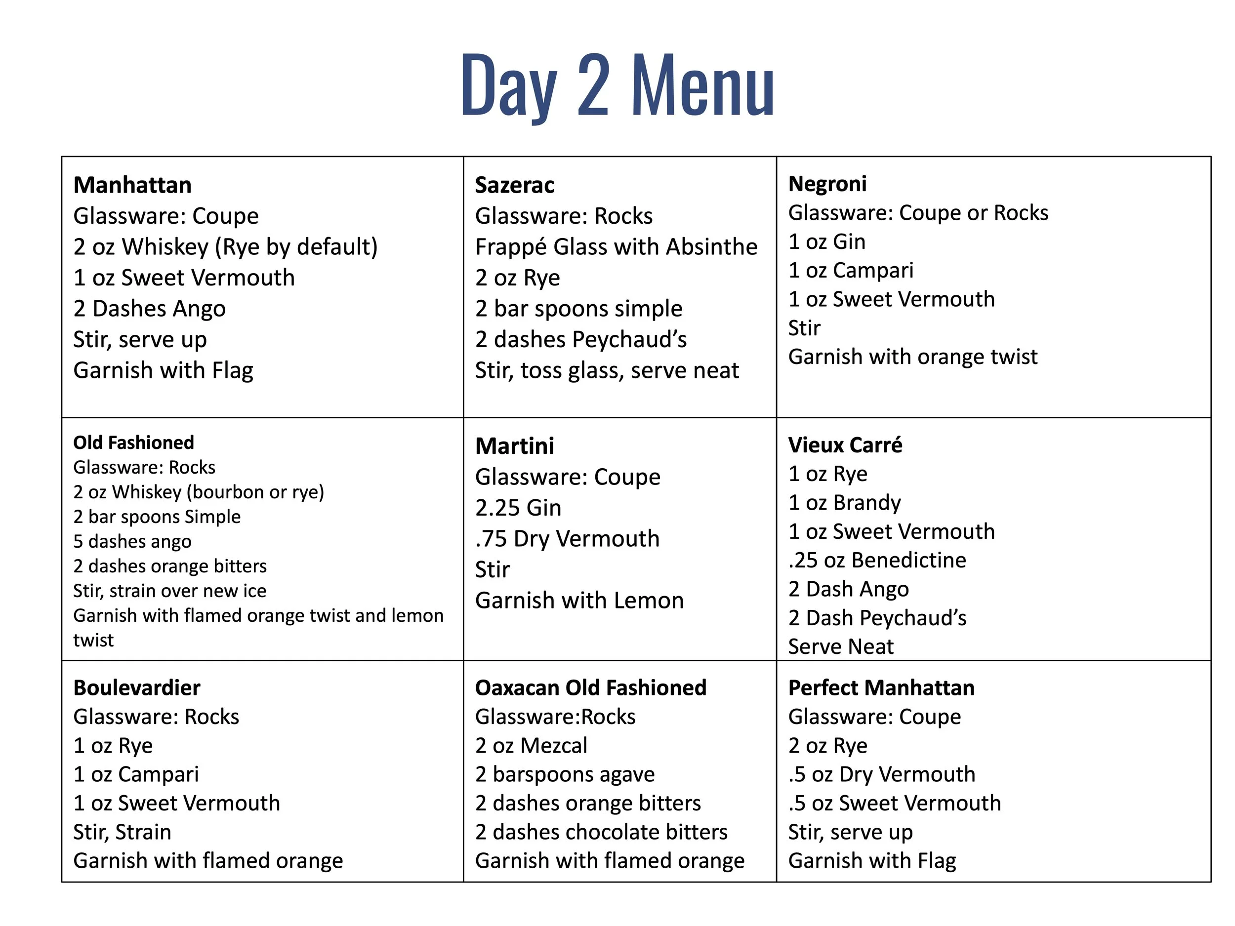 Class Recipes | In-Person & Virtual Mixology Classes | San Francisco ...