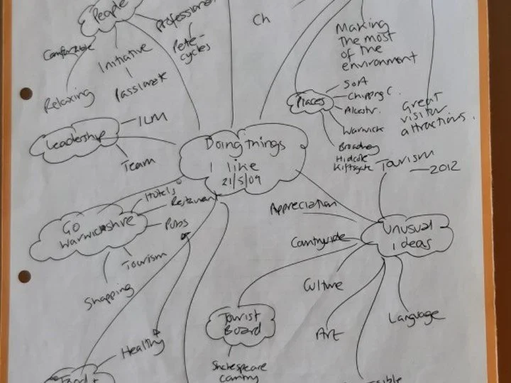 Our Story — Forest of Hearts