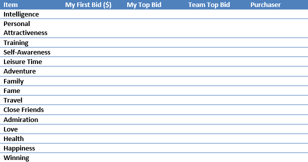 How Do Your Values Shape Your Choices? — Bakjac Consulting
