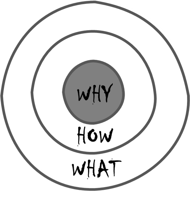 how to create key messages and a strategic narrative — comms2point0