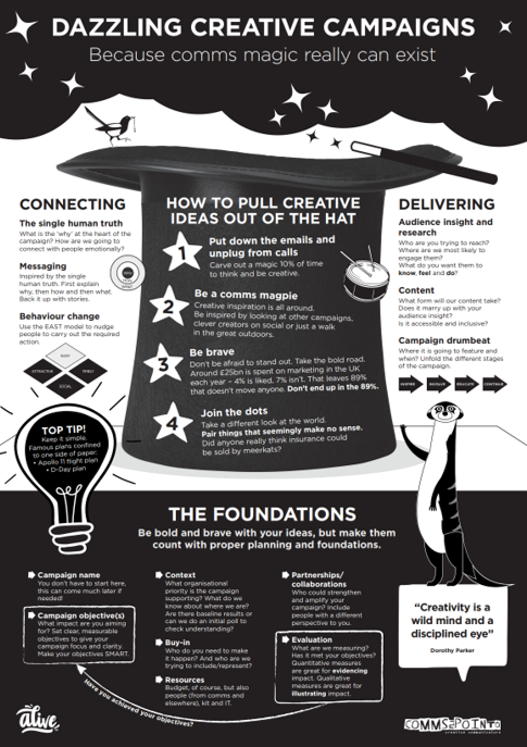dazzling creative campaigns - a new resource you might love — comms2point0