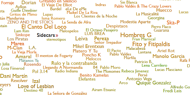 Hispanic Music Genres