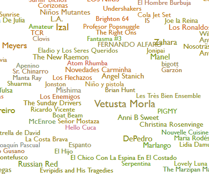 8 music genres in Spain you never thought existed — Expand in Spain
