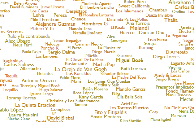 8 music genres in Spain you never thought existed — Expand in Spain