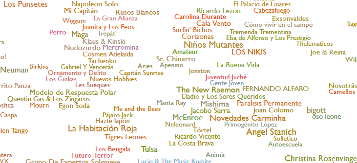 8 music genres in Spain you never thought existed — Expand in Spain