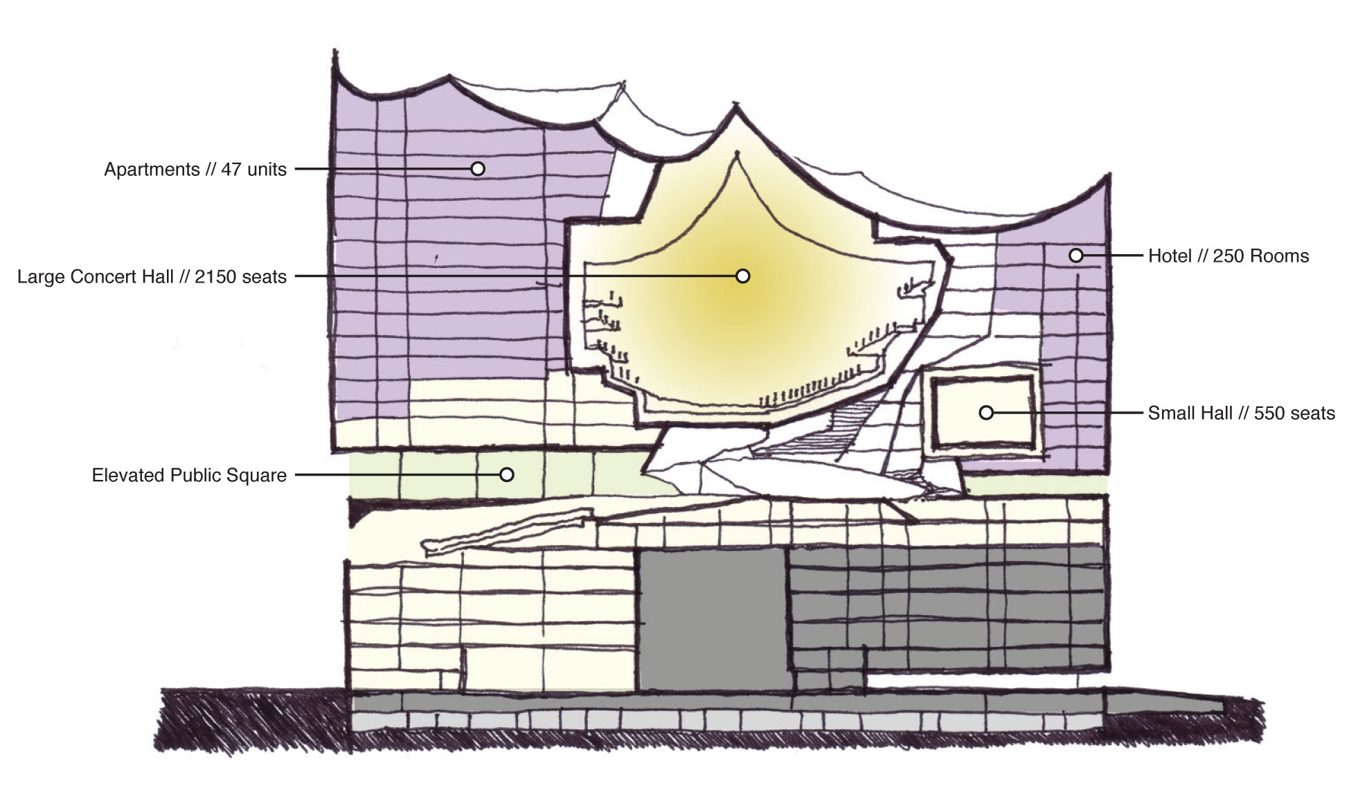 Case Study / Elbphilharmonie Hamburg — Christopher Karlson