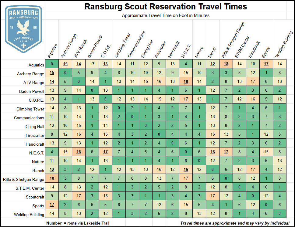 Travel Times — Ransburg Scout Reservation