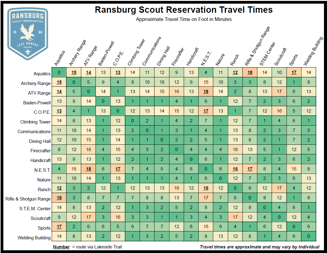 Program Schedules — Ransburg Scout Reservation