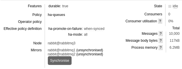 How to Lose Messages on a RabbitMQ Cluster — Jack Vanlightly