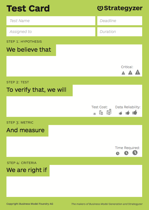 How To Fill In A Strategyzer Test Card — Isaac Jeffries