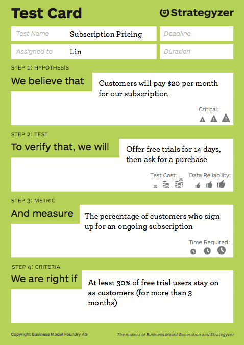 How To Fill In A Strategyzer Test Card — Isaac Jeffries