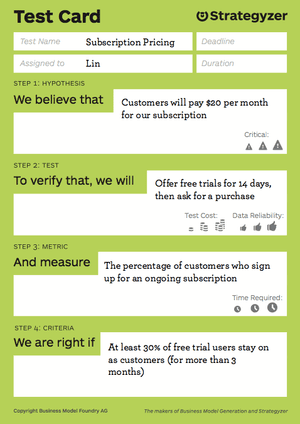 How To Fill In A Strategyzer Test Card — Isaac Jeffries