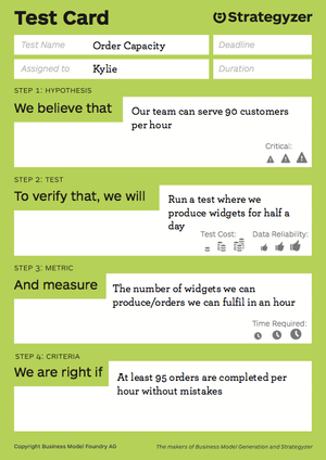 How To Fill In A Strategyzer Test Card — Isaac Jeffries