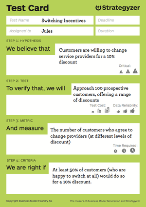 How To Fill In A Strategyzer Test Card — Isaac Jeffries