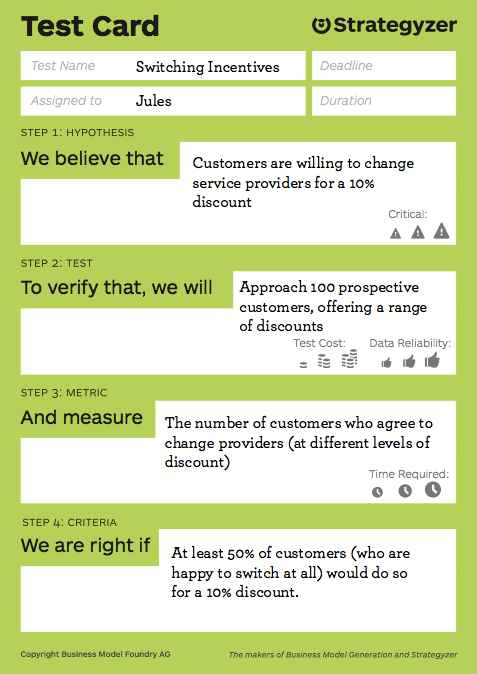 How To Fill In A Strategyzer Test Card — Isaac Jeffries