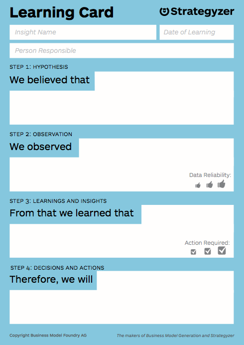 How To Fill In A Strategyzer Test Card — Isaac Jeffries