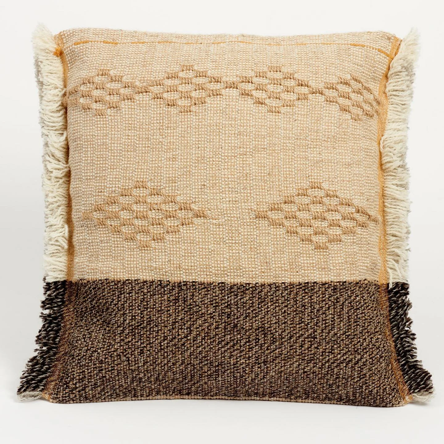 Sustainability — Maria Sigma | Woven Textiles